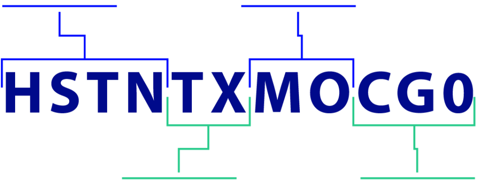 CLLI Codes Locations Connectivity Help