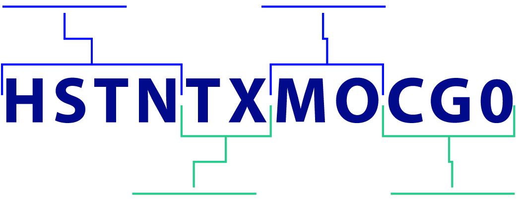 CLLI Codes Locations Connectivity Help